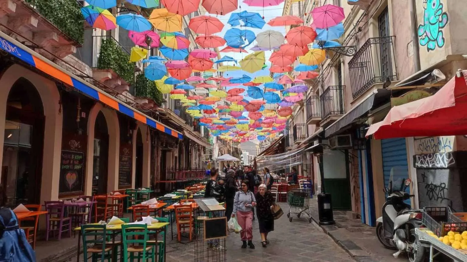 20 spots with year-round mild weather